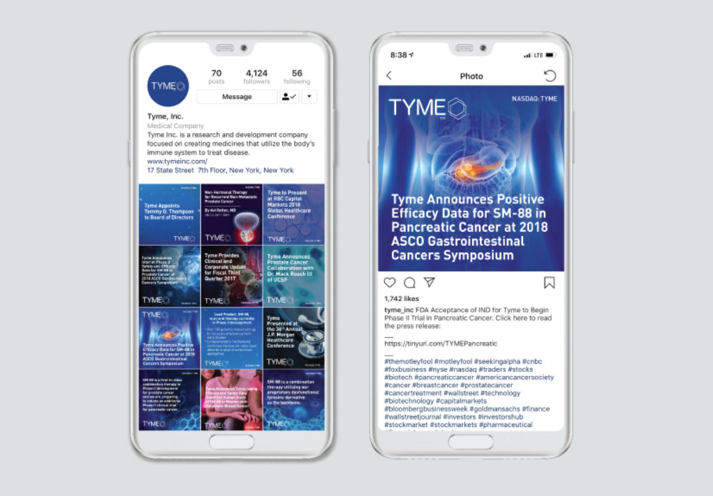 325 - Tyme Technologies